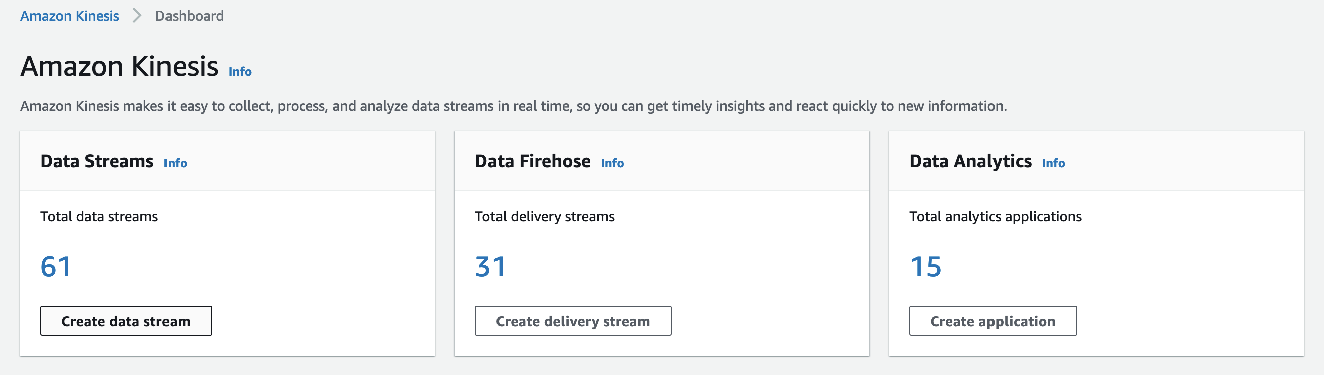 Genesys Cloud Developer Center